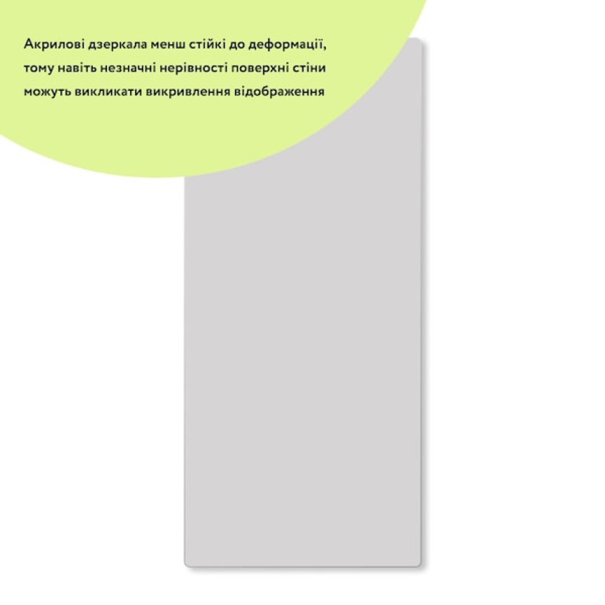Придбати Дзеркало акрилове самоклеюче 400*900мм*2мм (1596) за ...